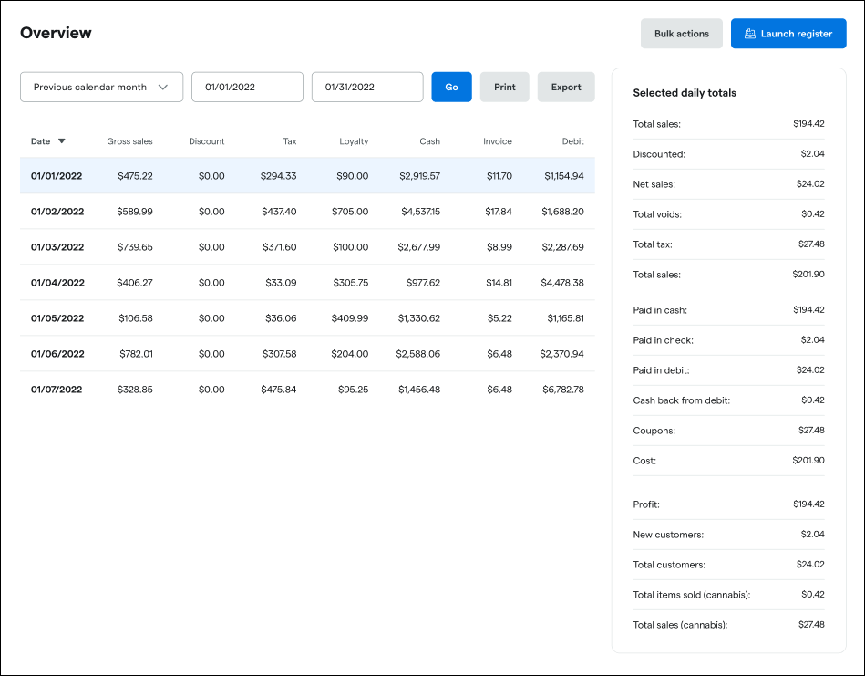 Registers overview - Dutchie POS – Dutchie Help Center