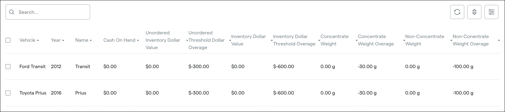 View your delivery vehicles at the Register in Dutchie POS – Dutchie ...