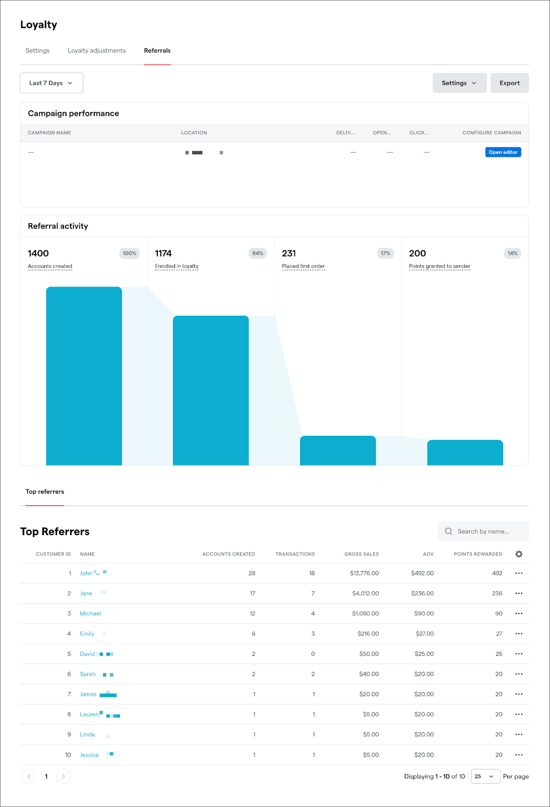 Dutchie Loyalty & Marketing: Referral programs – Dutchie Help Center