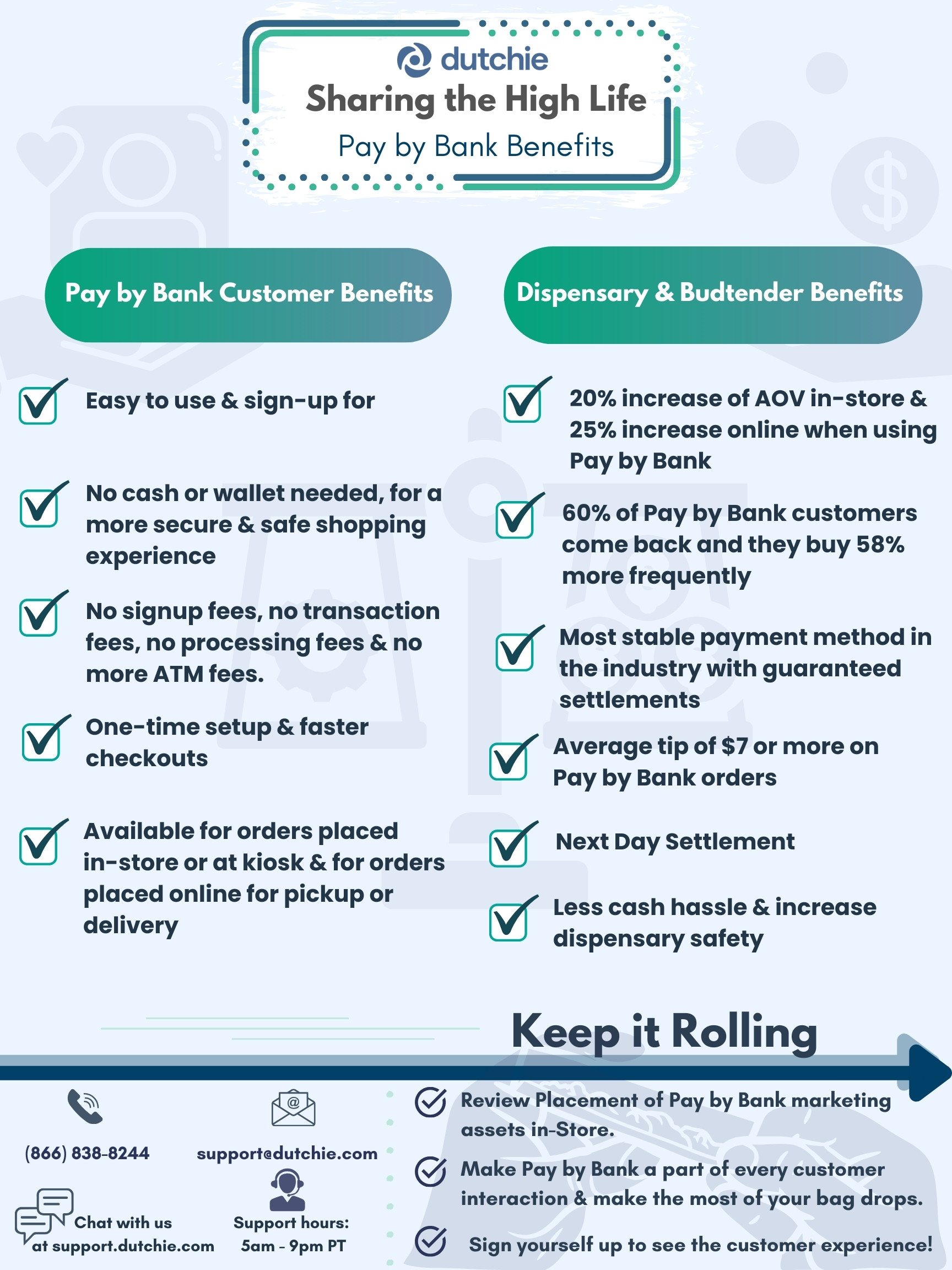 Pay By Bank: Checkout Flow and Training PDFs – Dutchie Help Center