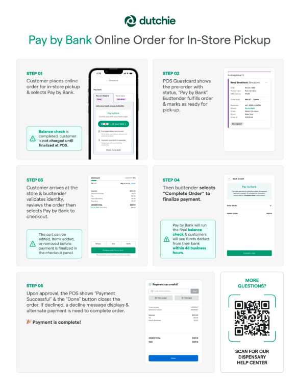 Pay By Bank: Checkout Flow and Training PDFs – Dutchie Help Center